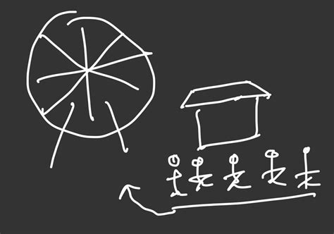 자바 Arrayqueue 구현