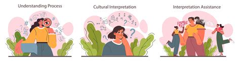 Interpretation Set Data Literacy Information Understanding Analysis