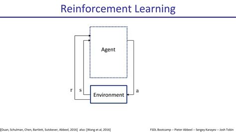 Research Directions Full Stack Deep Learning Ppt