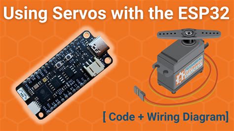 Arduino Remote Sketchbook Super Helpful Or A Waste Of Time Arduino Remote Sketchbook Super Helpful Or A Waste Of Time