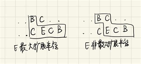 Acwing 2443 扭动的回文串 Acwing Acwing 2443 扭动的回文串 Acwing