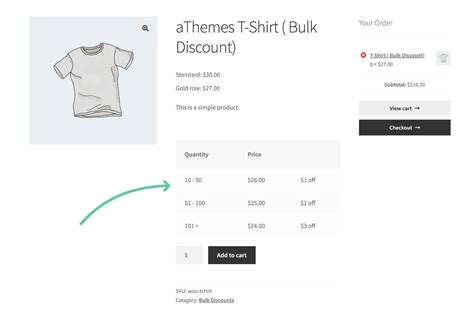 The 6 Best Woocommerce Bulk Discount Plugins For 2025