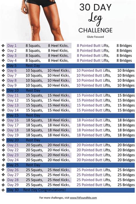 30 Day Leg Challenge For Slimming Thighs
