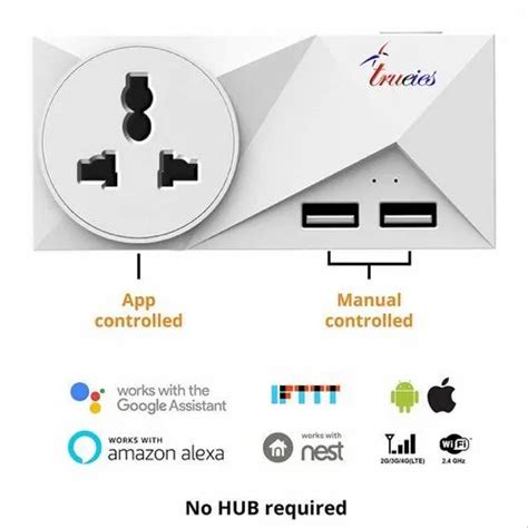 Smart WiFi Plug A Watts Socket Switch With USB And Power Monitoring At Piece