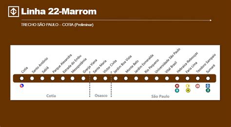 Metrô lança nova licitação da Linha 22 Marrom que atenderá Cotia
