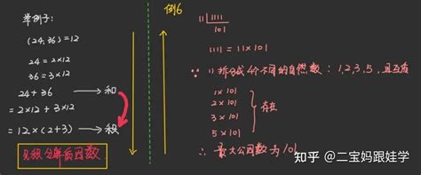 五下数学公因数公倍数互质数最大公因数与最小公倍数的典型例题 知乎