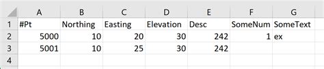solved text form fielddata in civil3d autodesk community