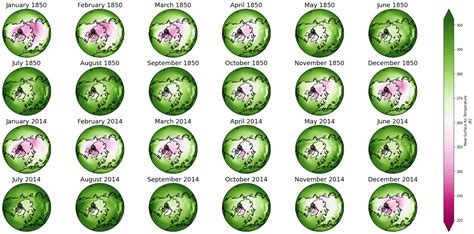 Manipulation Of Cmip6 Model Data Using Pangeo Catalog — Pangeo Tutorial