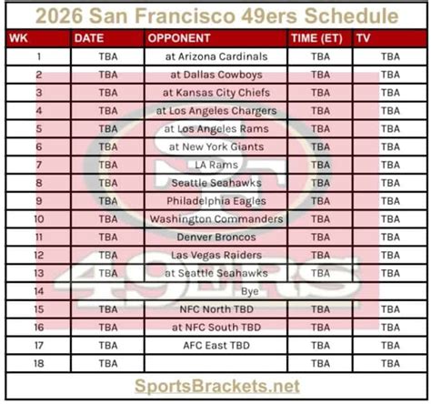 Printable 2026 San Francisco 49ers Schedule Opponents Tv Release And