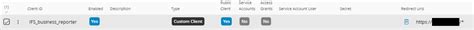 cannot connect business reporter to ifs cloud ifs community