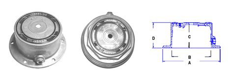 Hubodometer Dual Dynamics