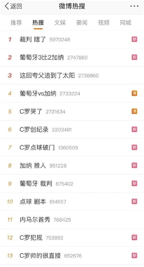 从抖音直播世界杯，看平台经济未来趋势 知乎