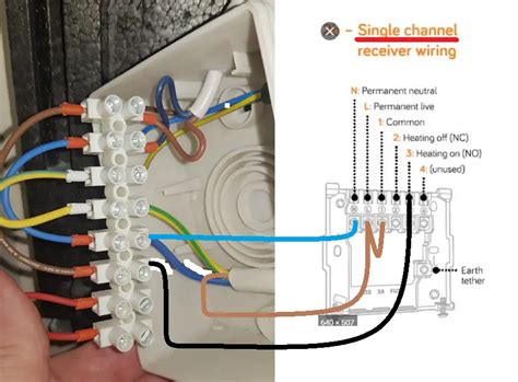 Danfoss And Hive Diynot Forums