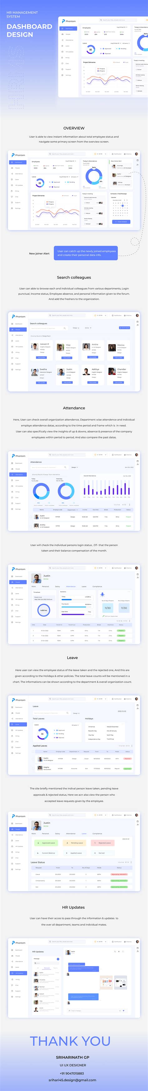 Dashboard Design Hrms Human Resource Dashboard Behance