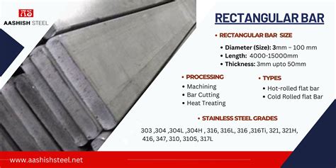 Rectangular Bar Manufacturer In India Rectangular Hollow Bar