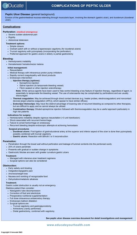 Complications Of Peptic Ulcer Disease Pud Educateyourhealthonline