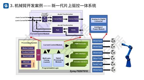 ROS探索总结 52 ROS机器人开发案例 创客智造