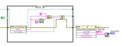 Get Ctl Reference Of A New Class Not Yet Saved Object Oriented Programming Lava