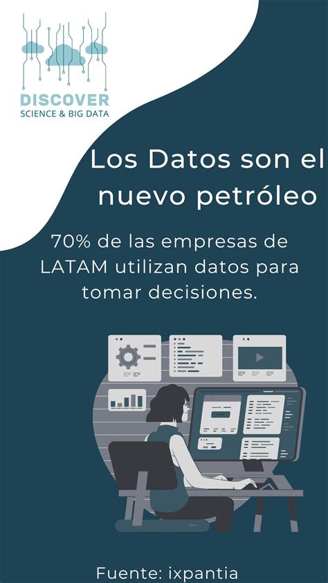 Bigdataccr Posted On Linkedin