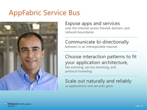 Windows Azure Platfrom App Fabric