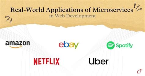 Microservices In Web Development Best Practices For Websites