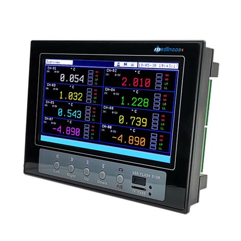 Xiamen Madincos Automation Co Ltd