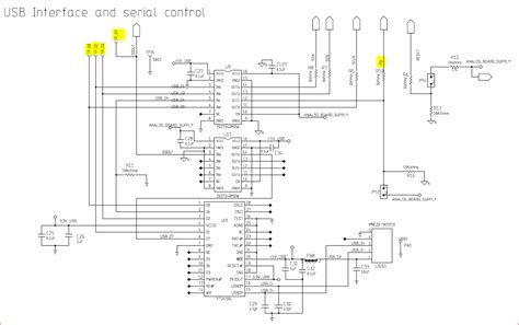 Dac38j84evm How To Configure Spi Registers Wo Gui Offered By Ti Data Converters Forum Data