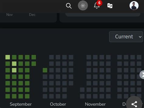 Hemanth Burra On Linkedin Geekstreak2024 Geekstreak2024