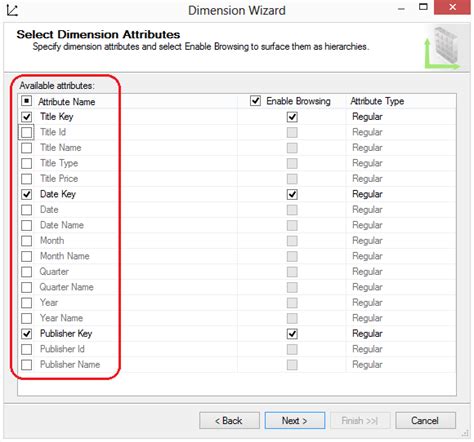 How To Build A Data Mart Using Microsoft Bi Stack Part 5 Ssas Project