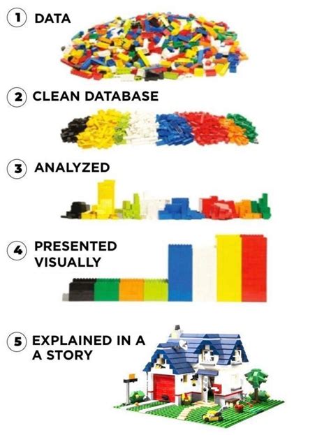 anewd ai applied artificial intelligence on linkedin data ai