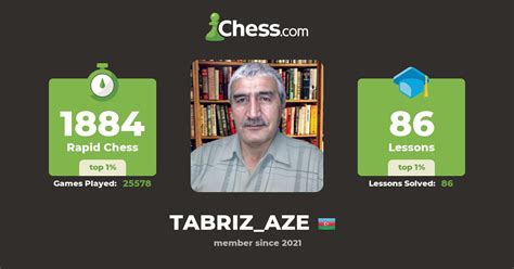 Tabriz Huseynov Tabrizaze Chess Profile