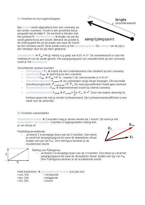 Natuurkunde Samenvatting Periode 3 Vwo 4 3 Krachten En Hun