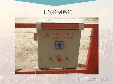 Ppt 【课件】高处作业吊篮安全知识培训（34页） 知乎
