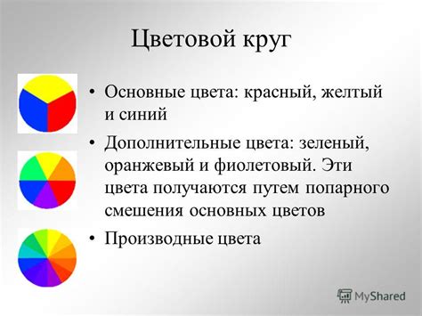 Презентация на тему Цветовой круг Основные цвета красный желтый и
