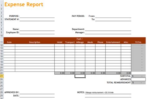 Monthly Expense Report Excel Template Messageisse