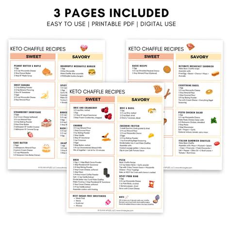 Quick Easy Keto Chaffle Recipe Sheets 2