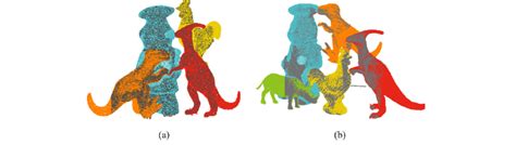 3d Object Recognition Results On The Uwa Dataset A Download