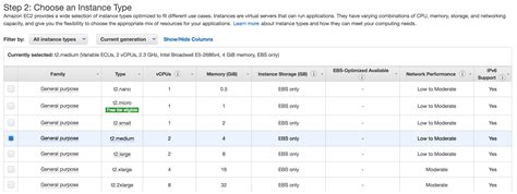 Ci Pipeline For Unity Development Computer Science Blog Hdm Stuttgart