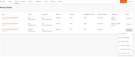 Data Not Being Rebalanced Across Nodes Yugabyte
