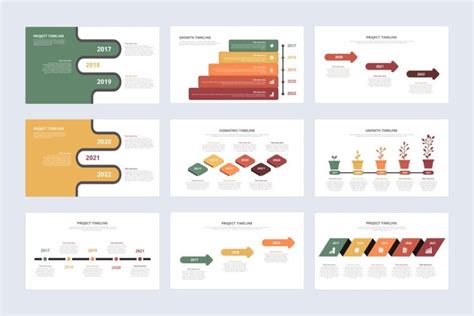 Efficient Project Timeline Template