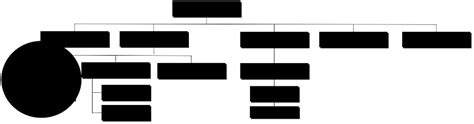 E Ark Csip Common Specification For Information Packages