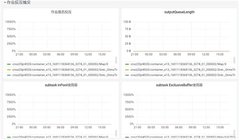 Python 结合opencv实现图片截取和拼接代码实践python脚本之家
