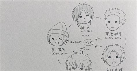 漫画 創作まんがまとめ① 推子のマンガ Pixiv