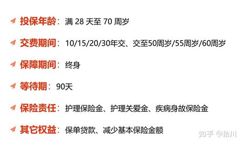 关于长相守税优健康险你了解多少 知乎