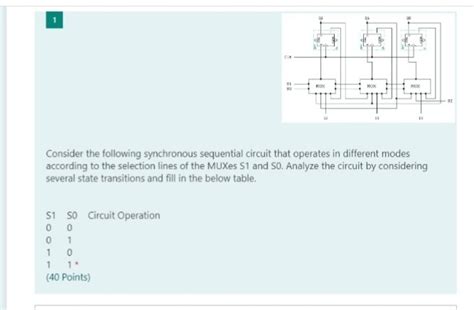 Solved Consider The Following Synchronous Sequential Circuit