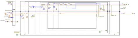 Programmable Electronic Load Labview Test Automation Characterise