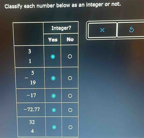 solved classify each number below as an integer or not × [algebra]