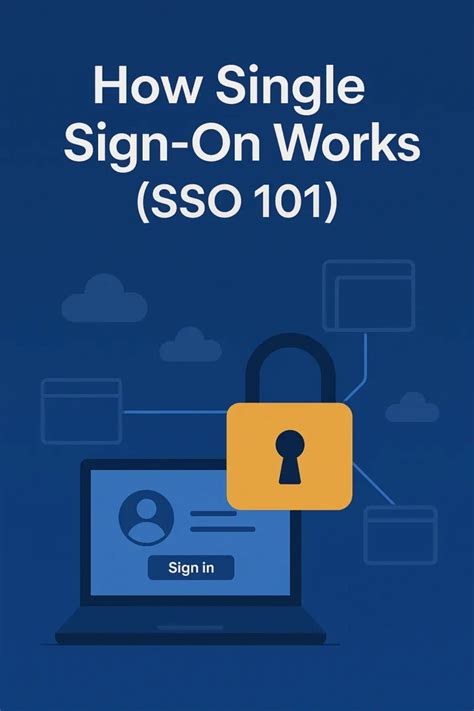 Understanding Key Differences Of Saml Openid Oauth And Jwt