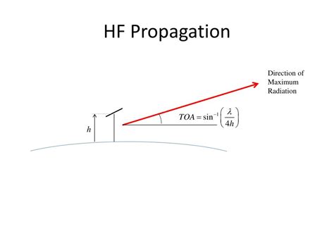 Ppt Hf Propagation Powerpoint Presentation Free Download Id 4952804