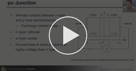 Pn Junction At Equilibrium Pn Junction At Equilibrium Coursera